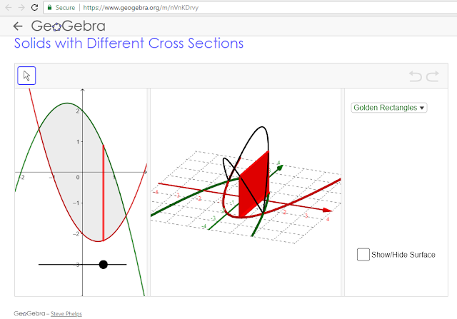 Thumbs Up for GeoGebra - A Cool Tool for Math Teachers and Students
