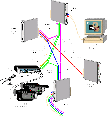 Girfa : Student Help: Data Communication and Networking