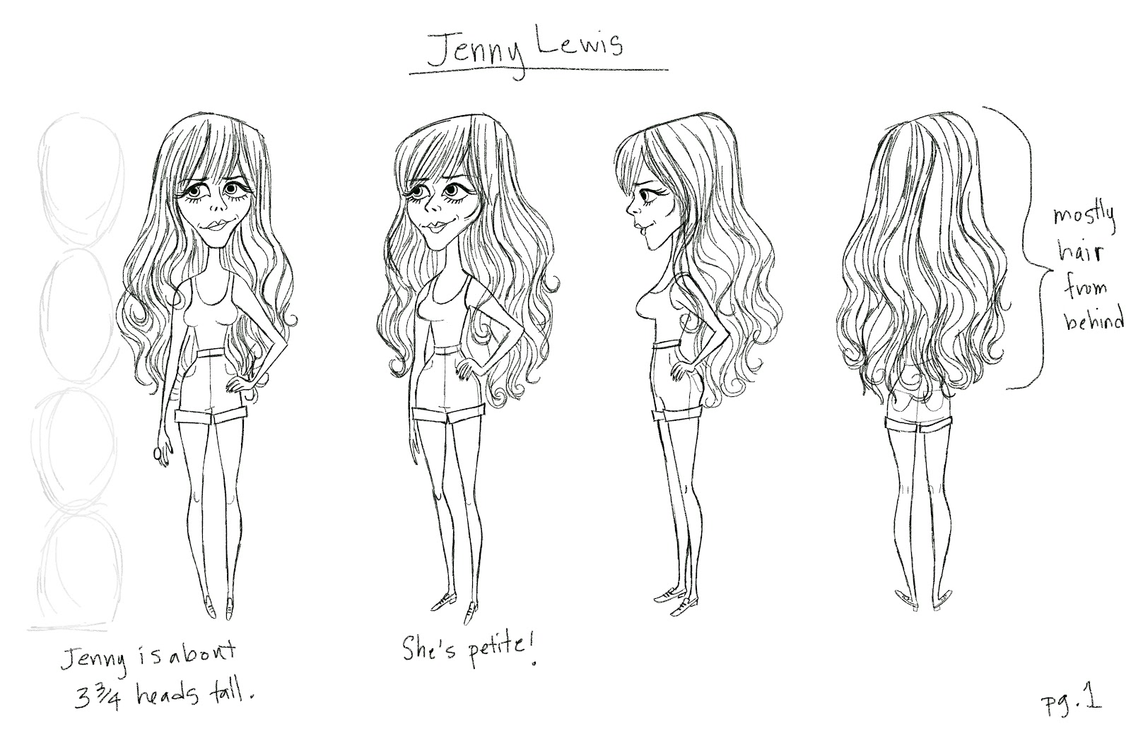 the brigette brigade: a jenny lewis model sheet