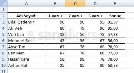 Microsoft Office Programları: EXCEL TABLO ÖRNEKLERİ