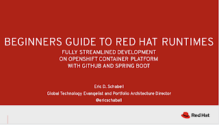 Eric D. Schabell: Getting Started with Cloud Native Development on ...
