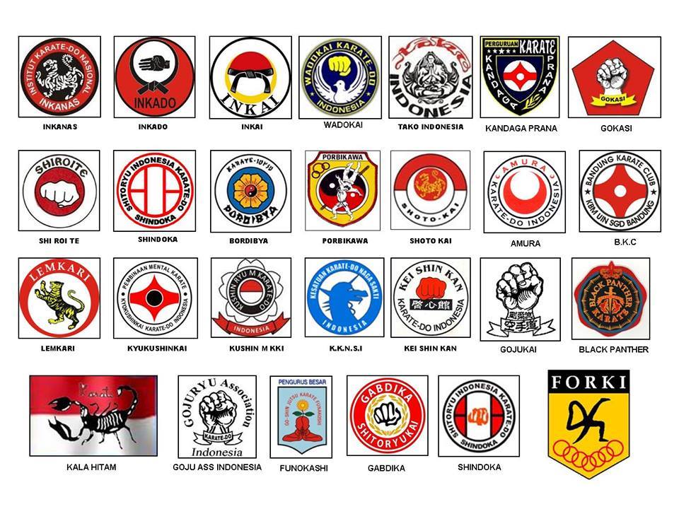 Logo Perguruan Karate Anggota FORKI | INKAI RANTING KARATE AMBOY