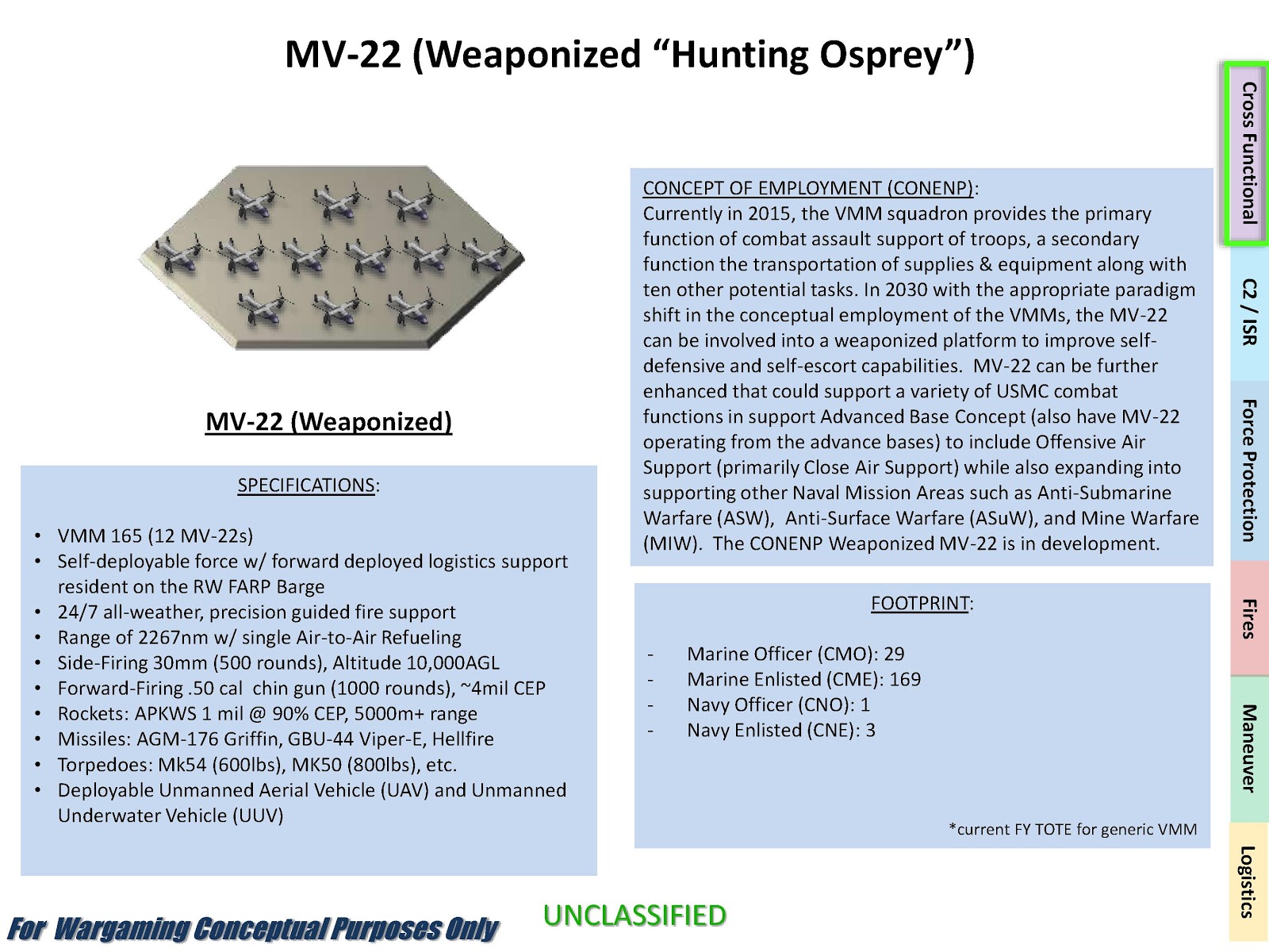 SNAFU!: Blast from the past. USMC Expeditionary Advanced Base ...