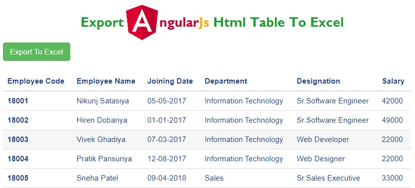 Export AngularJs Table in Excel using JQuery in ASP.NET Web Forms | Codingvila