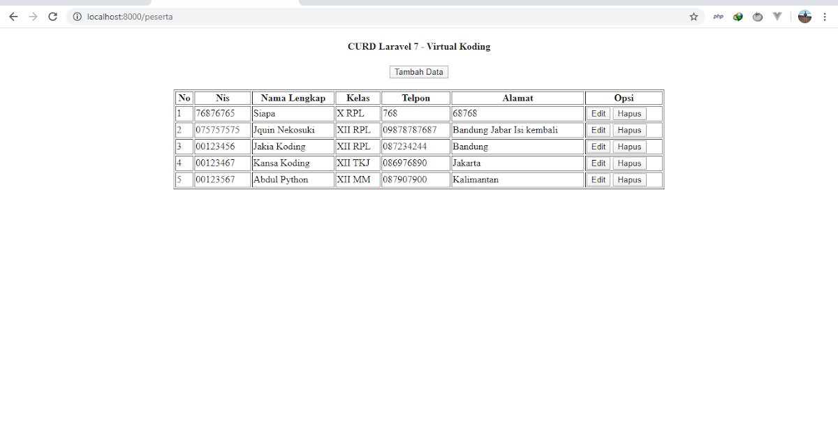 Tutorial CRUD Laravel 7 - Edit dan Delete Data Tutorial CRUD Laravel 7 - Edit dan Delete Data