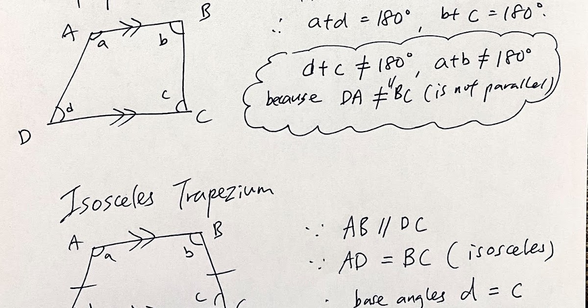 Primary 5 Maths: Properties of 4-sided Figures