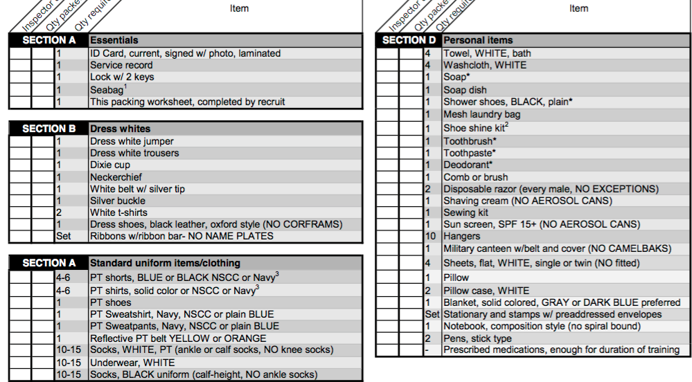 HMCM William R Charette Sea Cadet Forum