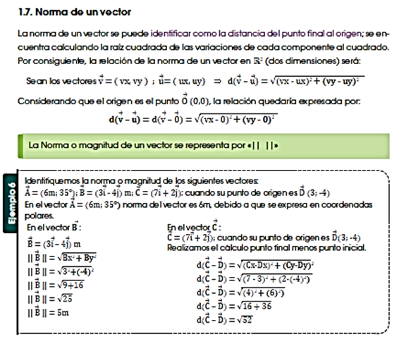 Unidad Educativa "Aloasí": Norma de un vector - segundo