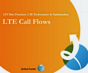 Telecom knowledge and experience sharing: Best practices-lte-call-flow ...