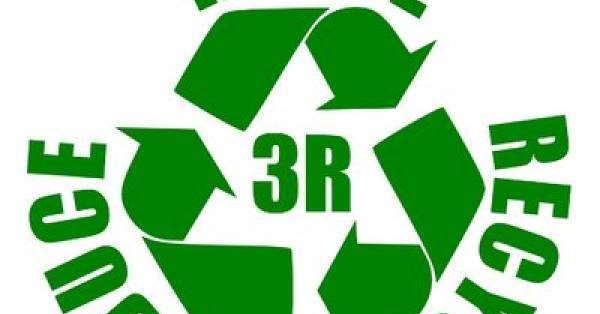 Reuse, Reduce, dan Recycle (3R)