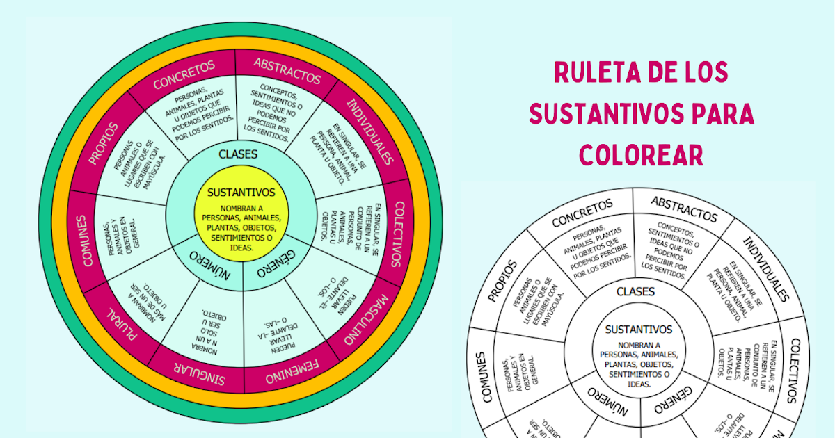 RULETA PARA TRABAJAR LOS SUSTANTIVOS