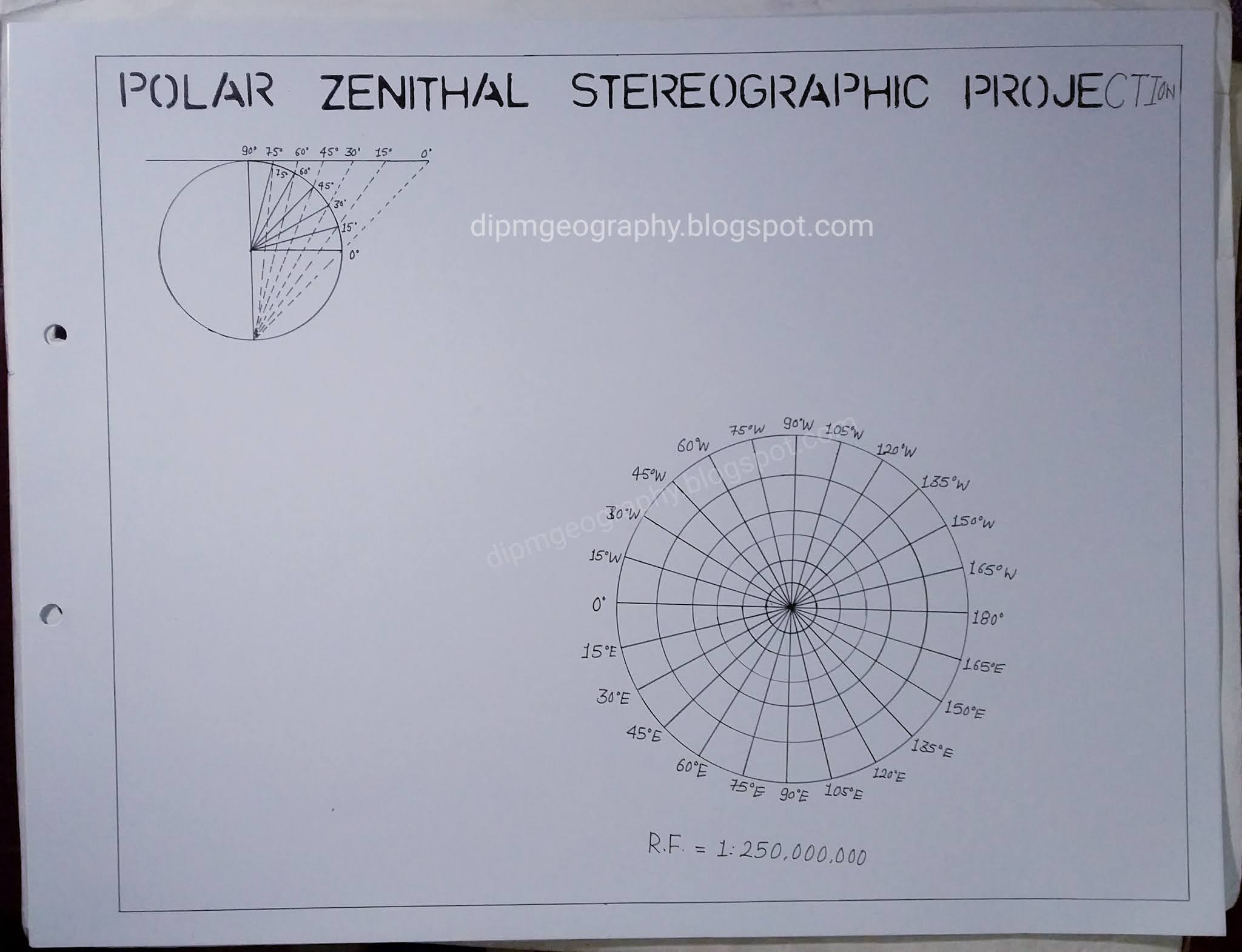 Dipm Geography: 45. Polar Zenithal Stereographic Projection