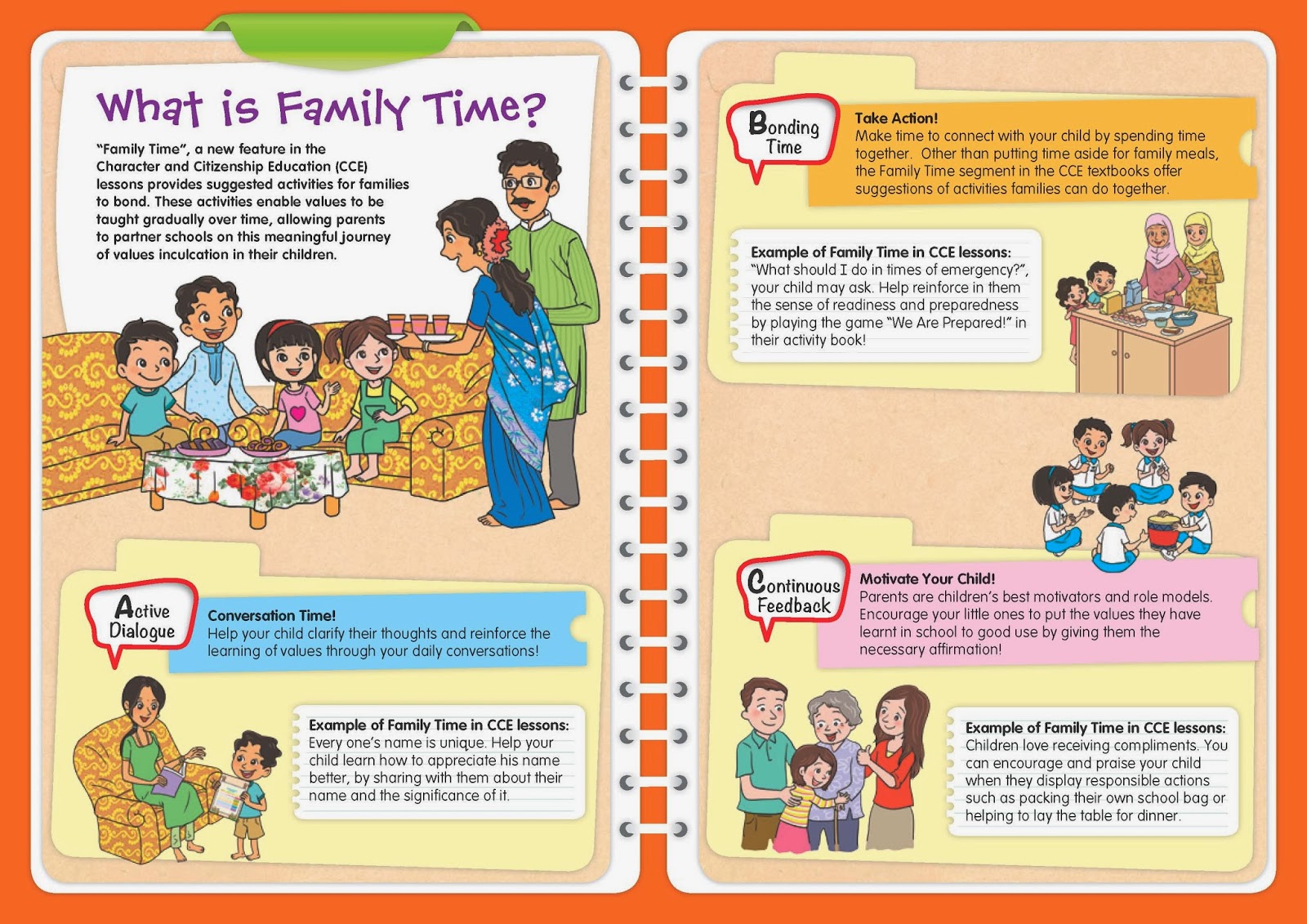 Character and Citizenship Education / Values In Action: "Family Time ...