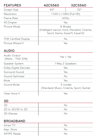 LG 42CS560 Specifications
