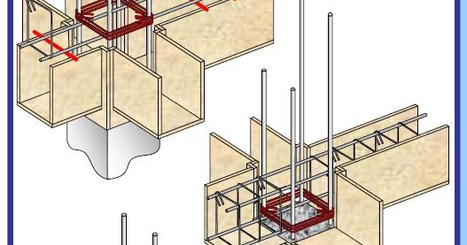 civil-structural-engineer: Reinforcing the Beam-Column Joint