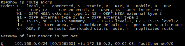 EIGRP [IPv4 y IPV6] (+ACL) | GNS3 | NETWORKING