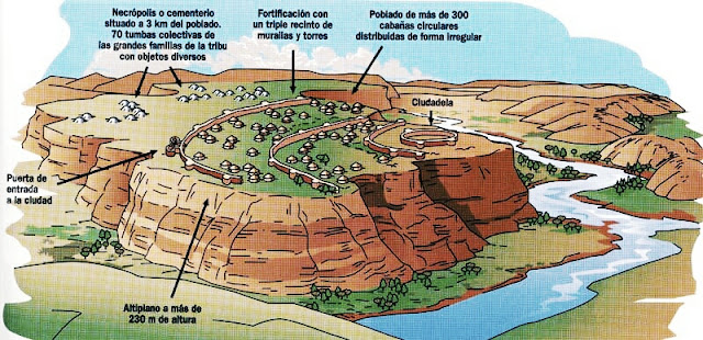 El Búho Chico: Los Millares