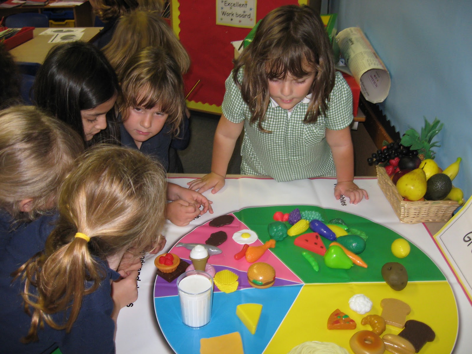 Year 2 - London Base: Y2 Science Food groups.