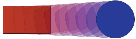 Graficación: Unidad 5.