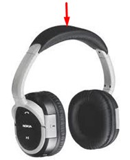 7 Contoh Peralatan Multimedia | KUMPULAN MATERI PELAJARAN