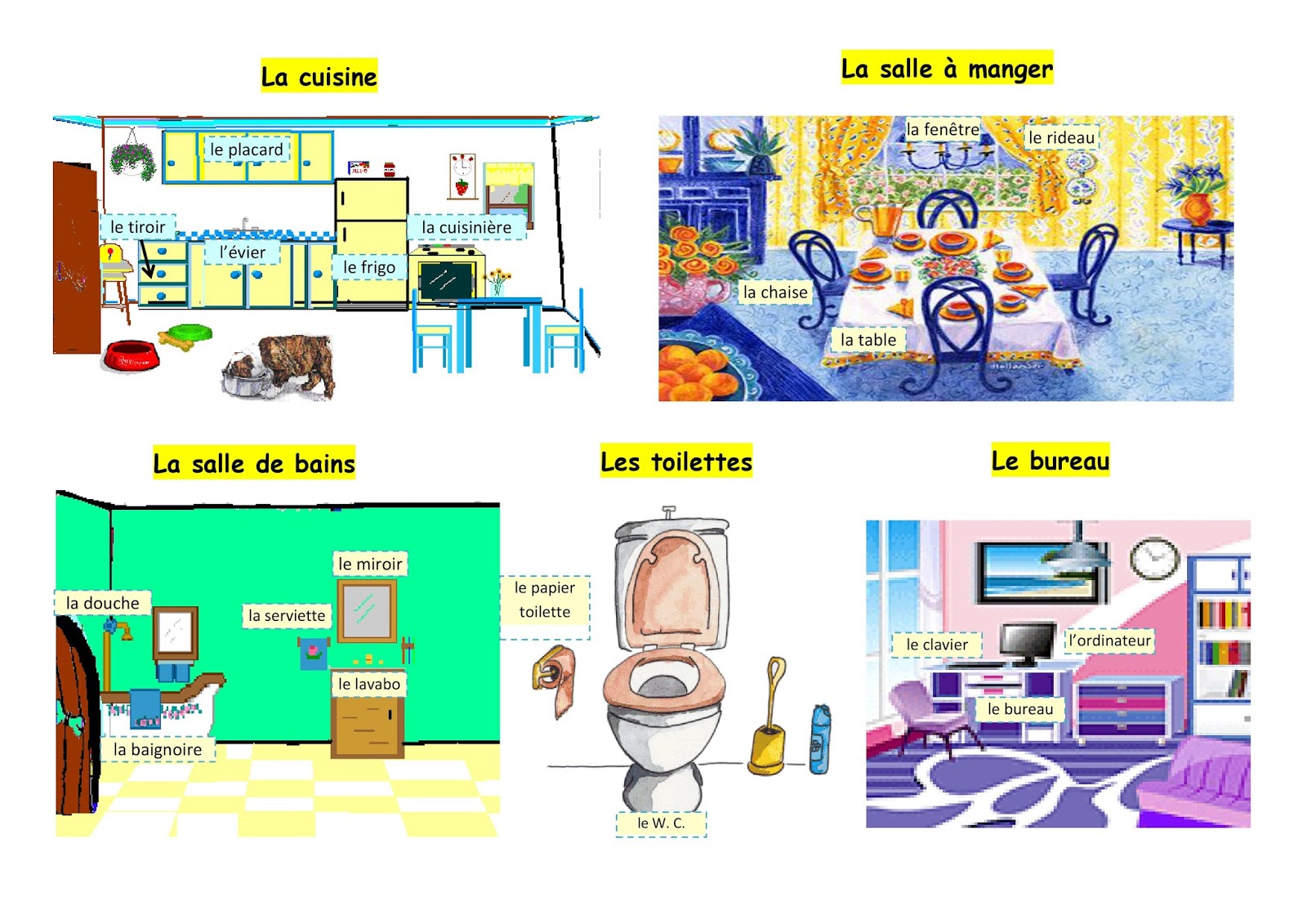 Un petit coin de France : Les pièces de la maison et le mobilier ( les ...