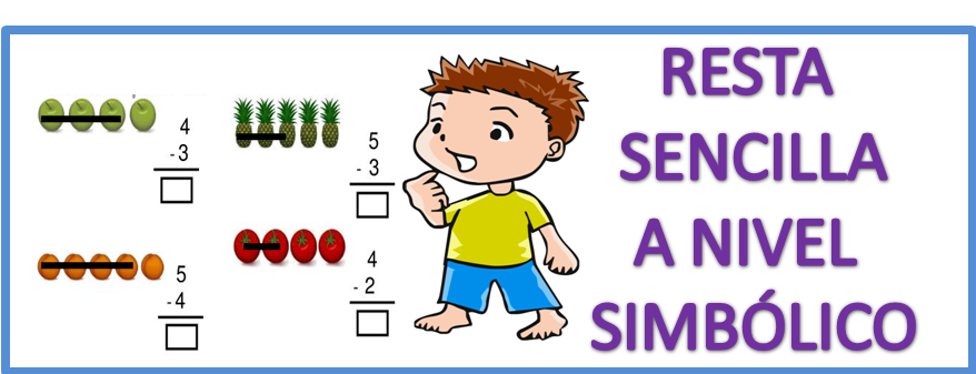 OPERANDO, OPERANDO LAS CUENTAS NOS VAN DANDO : RESTA