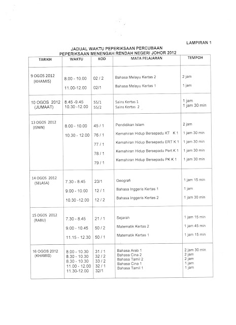 Unit Penilaian dan Peperiksaan: JADUAL PEPERIKSAAN PERCUBAAN SETARA ...