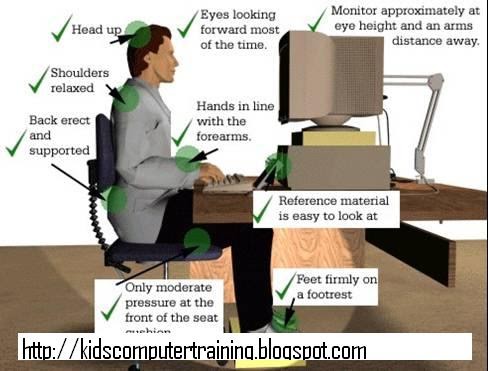 Kids Computer Training: How To Operate Computer Healthy