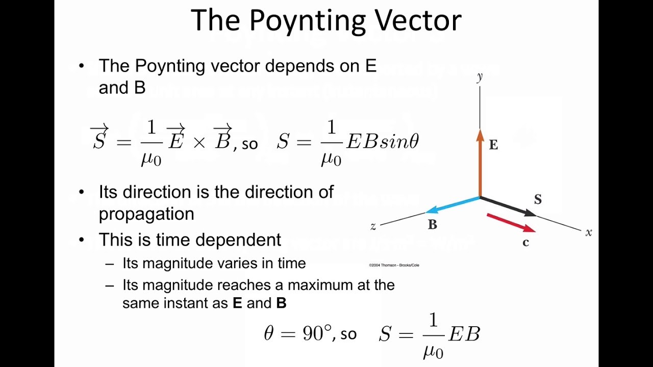 Poynting vector