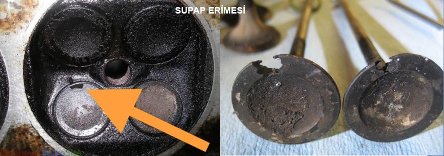 Supap Arızası Supap Arıza Belirtileri ve Supap Arıza Sebepleri