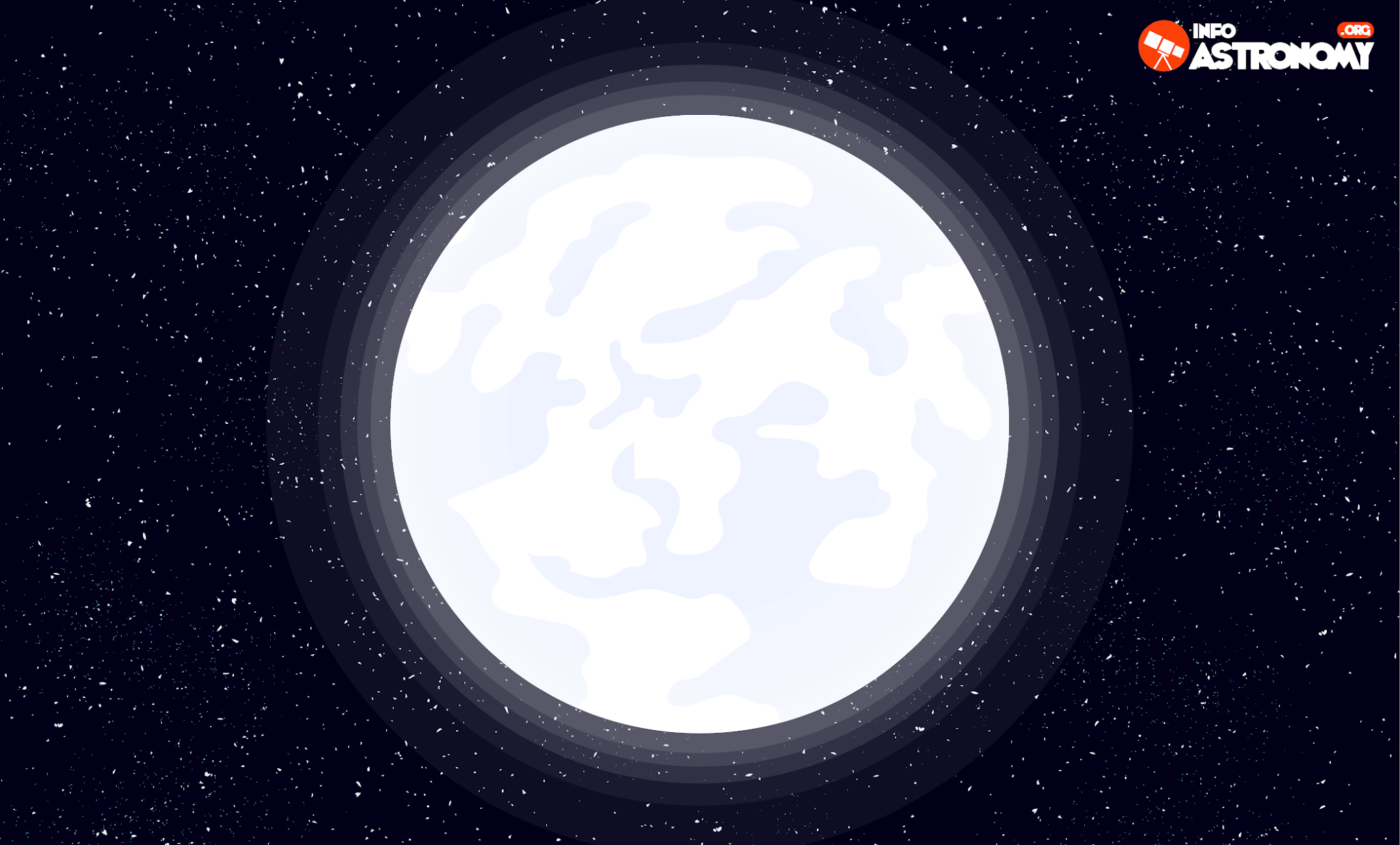 Mengenal Deneb, Salah Satu Bintang Terjauh yang Dapat Terlihat Mata ...