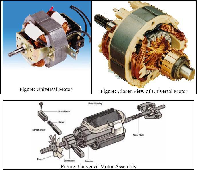 Classification of Electric Motors ~ Electrical Knowhow