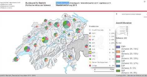 Maps Mania: The 2019 Swiss Election Maps