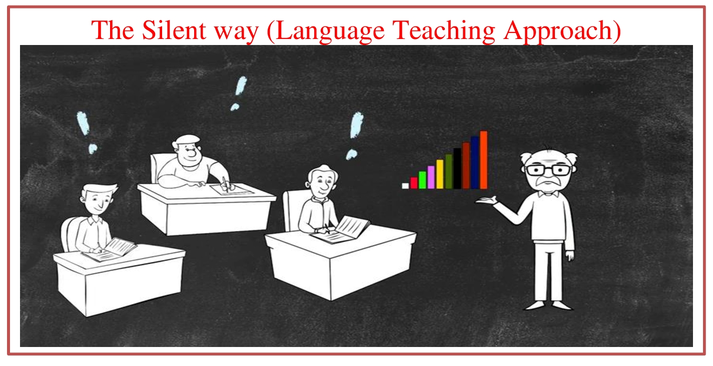 The Silent way (Language Teaching Approach)(Advantages / Disadvantages)