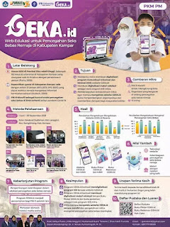 104+ Contoh Poster PKM-PM PIMNAS 2021 - Newbie Master