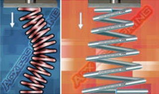 ELEMEN MESIN; PEGAS (SPRING) - Guru Teknik Mesin