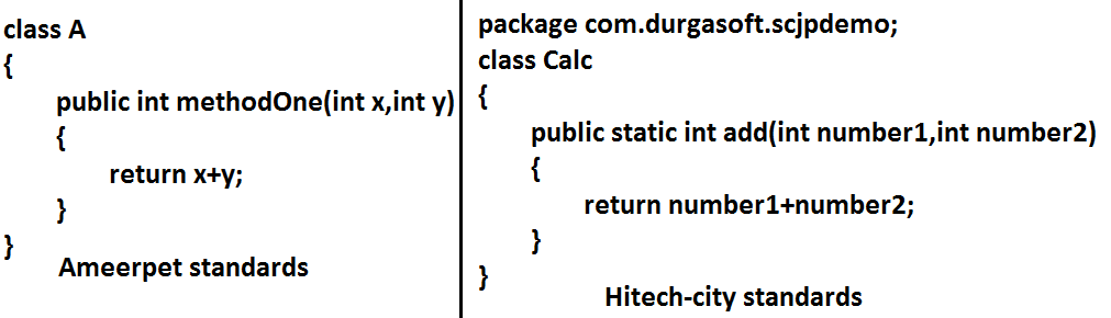 Java Language Fundamentals