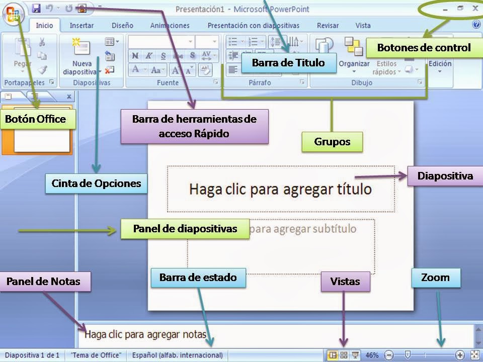 Todo de BacoSistemas