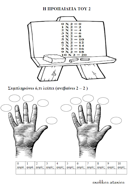 sxolikes...ataxies: ΠΡΟΠΑΙΔΕΙΑ ΤΟΥ 2 - ΦΥΛΛΑ ΕΡΓΑΣΙΑΣ ( 1 )
