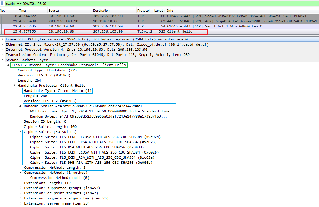 Let's go in depth: Inspecting TLS/SSL
