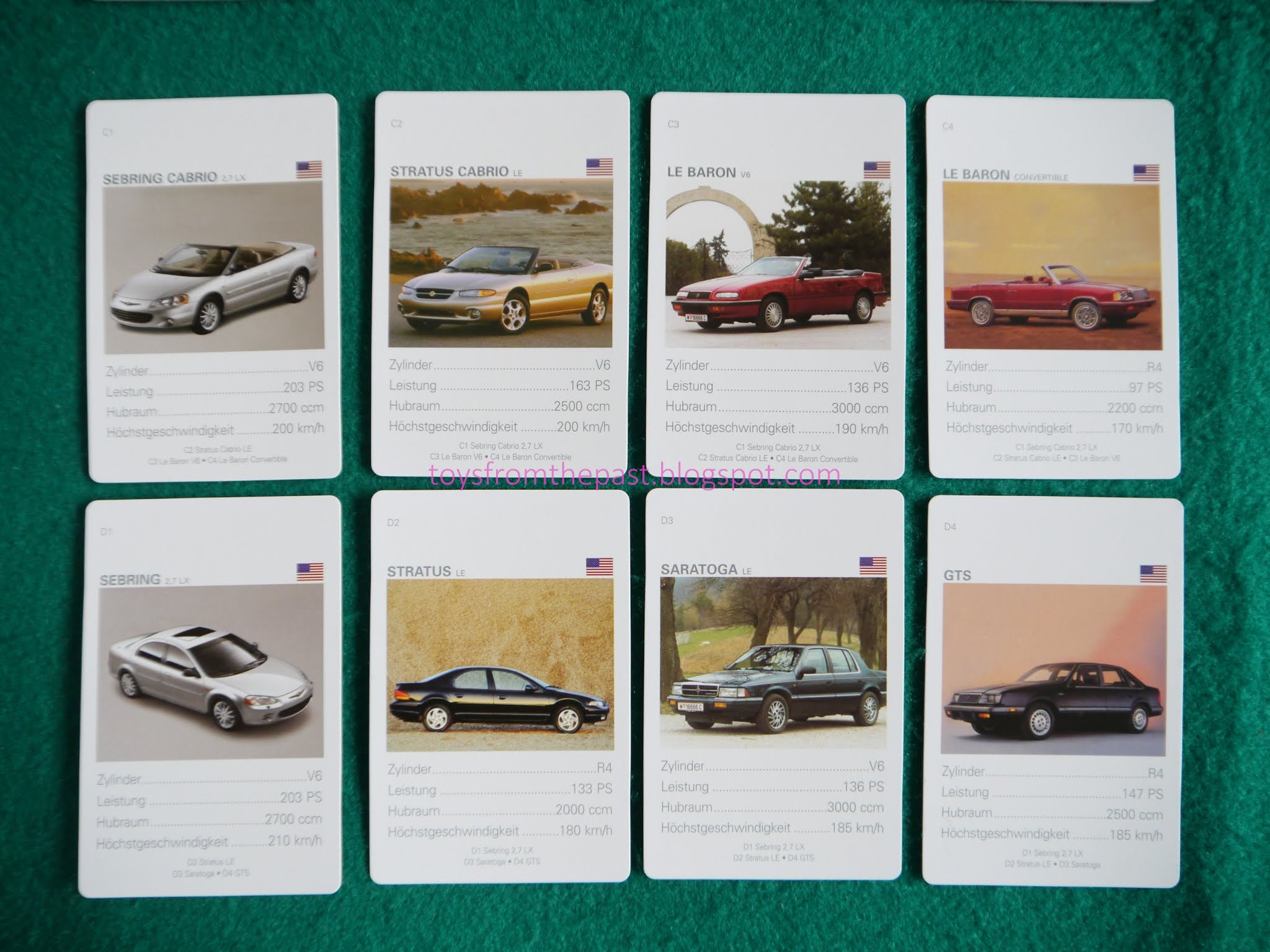 Toys from the Past: 2021