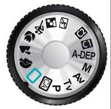 Cara Pemakaian Kamera Berikut Penjelasan Tentang Mode-Mode Kamera