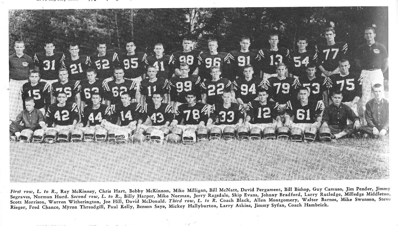 Briarcliff Barons: Baron Football