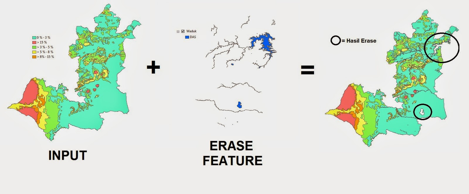 Menggunakan Macam-Macam Tool Overlay di ArcGIS 10 ~ Air Itu Mengalir