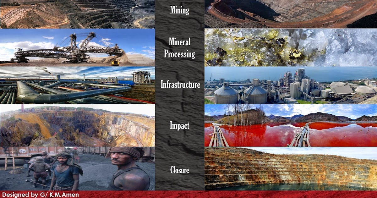 Mining From Ore To Metal ~ Mining Geology