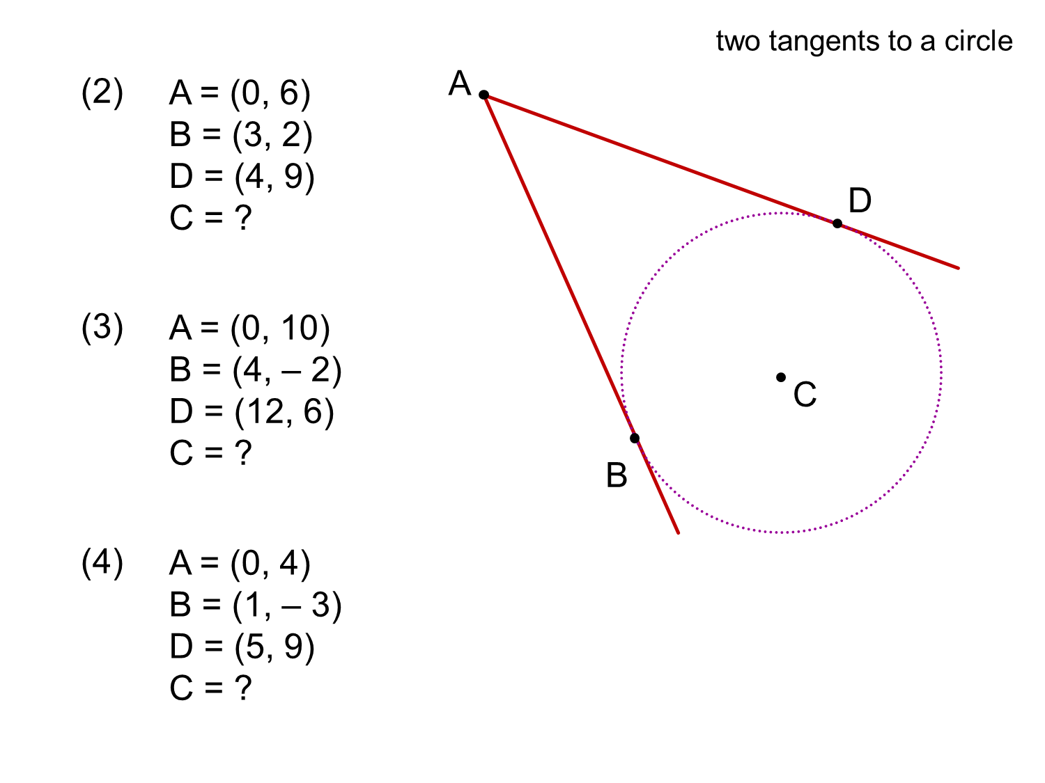 MEDIAN Don Steward mathematics teaching: two tangents meet on the y-axis