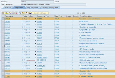 SAP ABAP Central: Extra sub segment E1EDP05 for Idoc Type ORDERS05