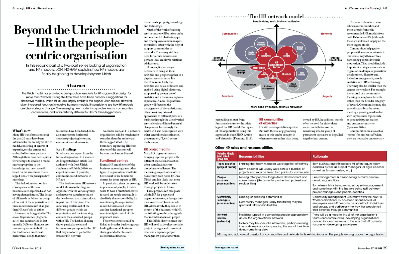 HR Magazine Different Slant: Modern Melded Network HR Model ~ Strategic ...