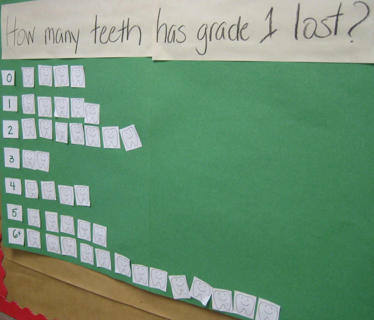 Garden City Library Goings-On: January 2013