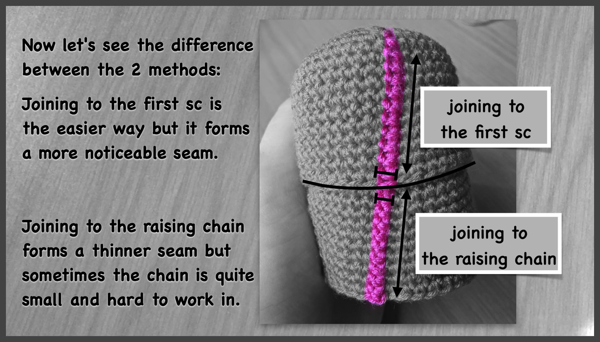 How To Crochet In Joined / Joining Rounds With Single Crochet